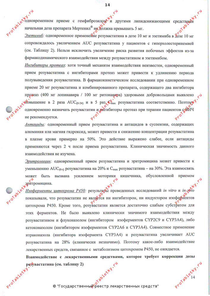 Мертенил - 12 отзывов, инструкция по применению